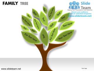 How to make create geneology family tree powerpoint presentation slides ...
