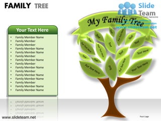 How to make create geneology family tree powerpoint presentation slides ...