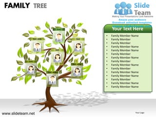 How to make create geneology family tree powerpoint presentation slides ...