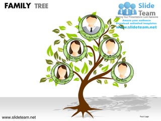 How to make create geneology family tree powerpoint presentation slides ...
