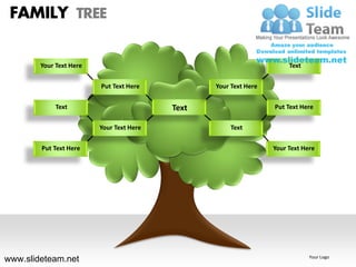 How to make create geneology family tree powerpoint presentation slides ...