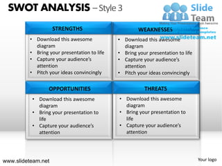 How to make create template for swot analysis style design 3 powerpoint ...