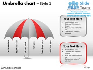 How to make create umbrella protection chart design 1 powerpoint ...