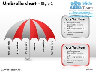 How to make create umbrella protection chart design 1 powerpoint ...
