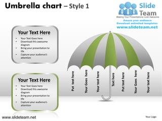 How to make create umbrella protection chart design 1 powerpoint ...