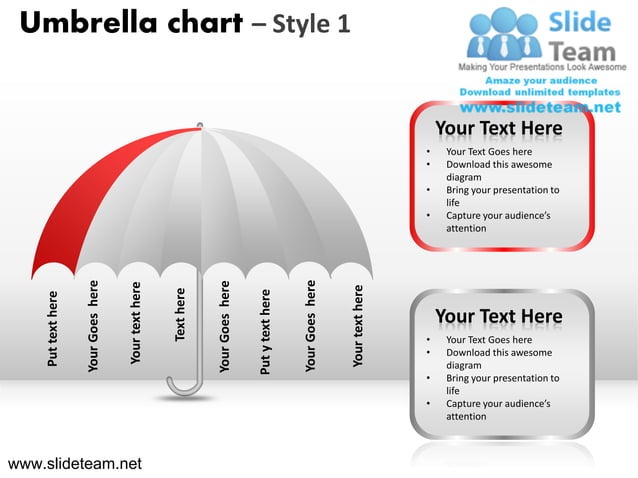 How to make create umbrella protection chart design 1 powerpoint ...