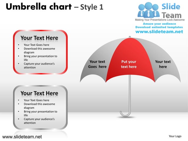 How to make create umbrella protection chart design 1 powerpoint presentation slides and ppt ...