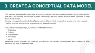 Data Modeling 101: How to make Data model | PDF