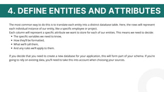 Data Modeling 101: How to make Data model | PDF