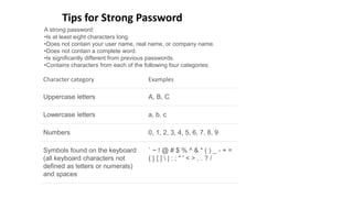 How to make doc secured | PPTX
