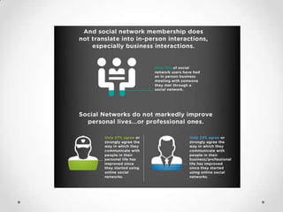 How to make infographics - popular infographics tool online | PPTX | Desktop Publishing ...