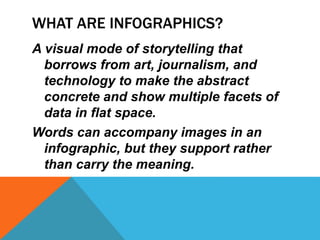 How to Make Infographics that Change the World | PPTX