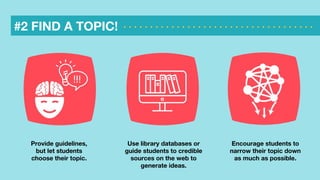 How to Make Infographics with Students the Easy Way | PDF