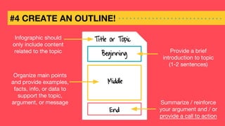 How to Make Infographics with Students the Easy Way | PDF