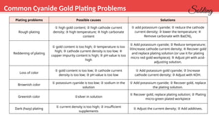How To Make Jewelry Shine_ The Electroplating Process In Jewelry ...