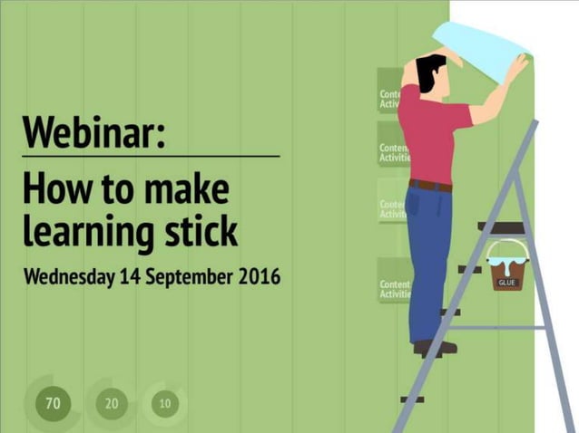 How to make learning stick | PPT