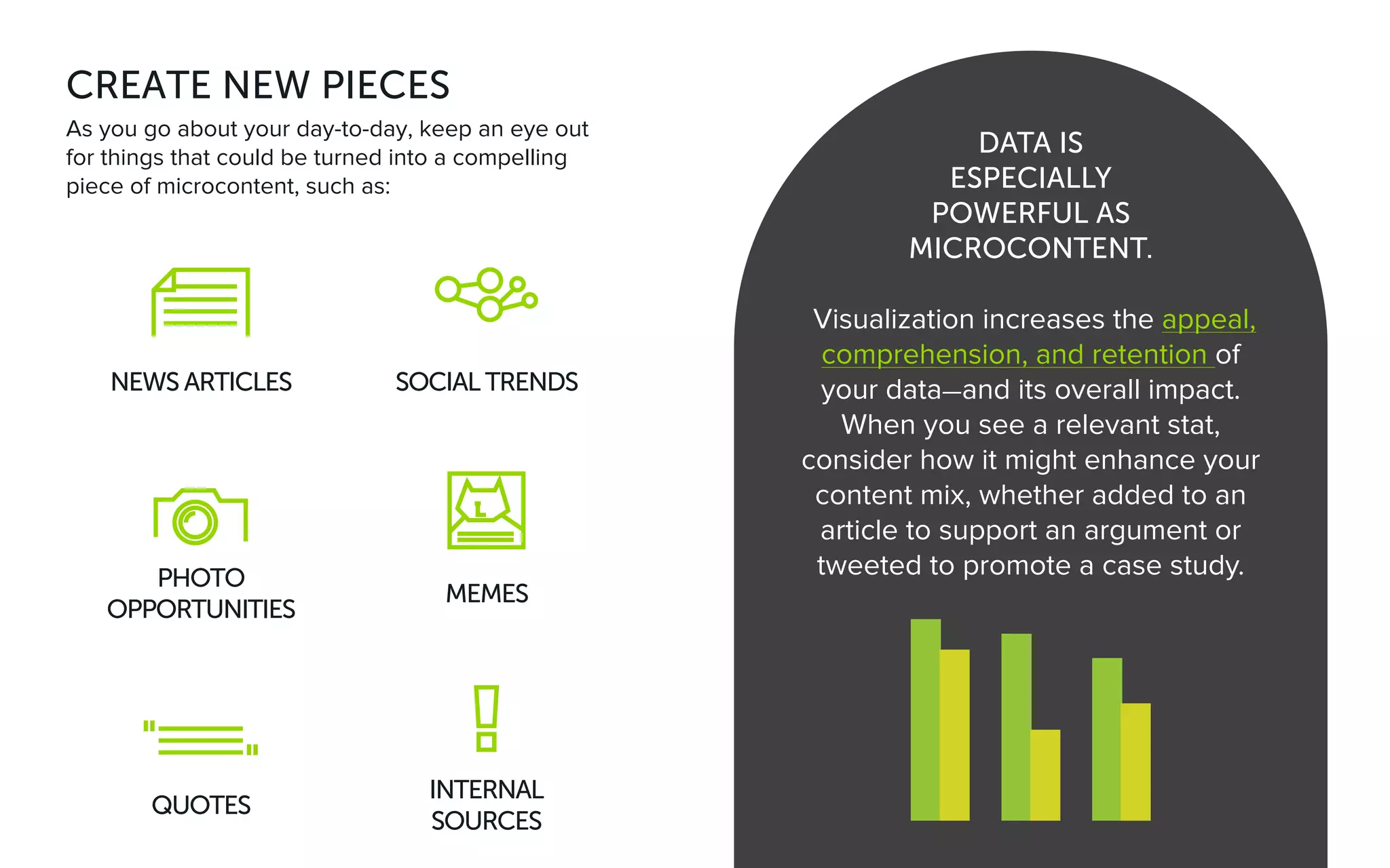 How to Maximize Publishing with Microcontent | PDF