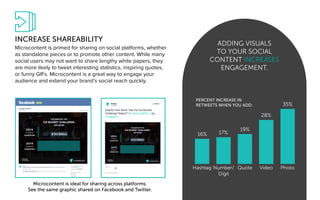 How to Maximize Publishing with Microcontent | PDF