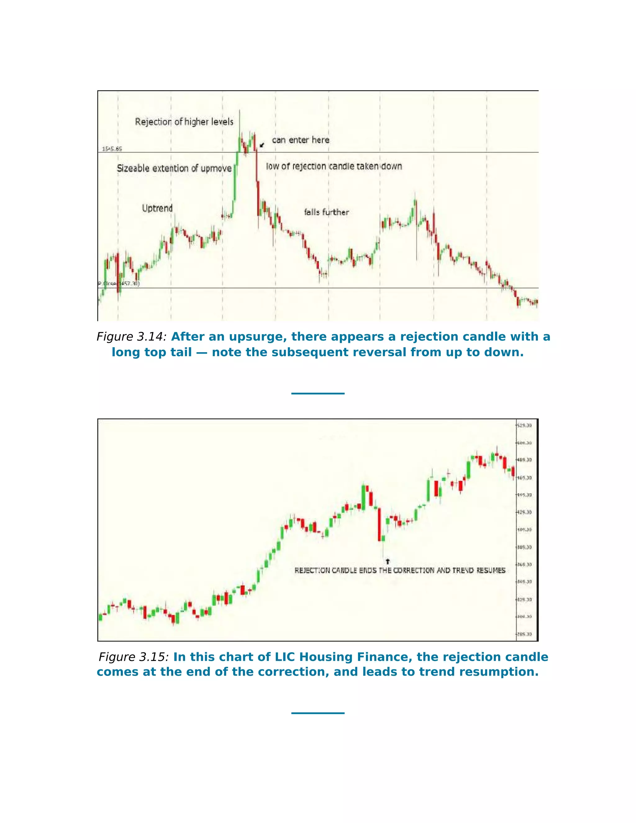 how to make money in intraday trading.pdf