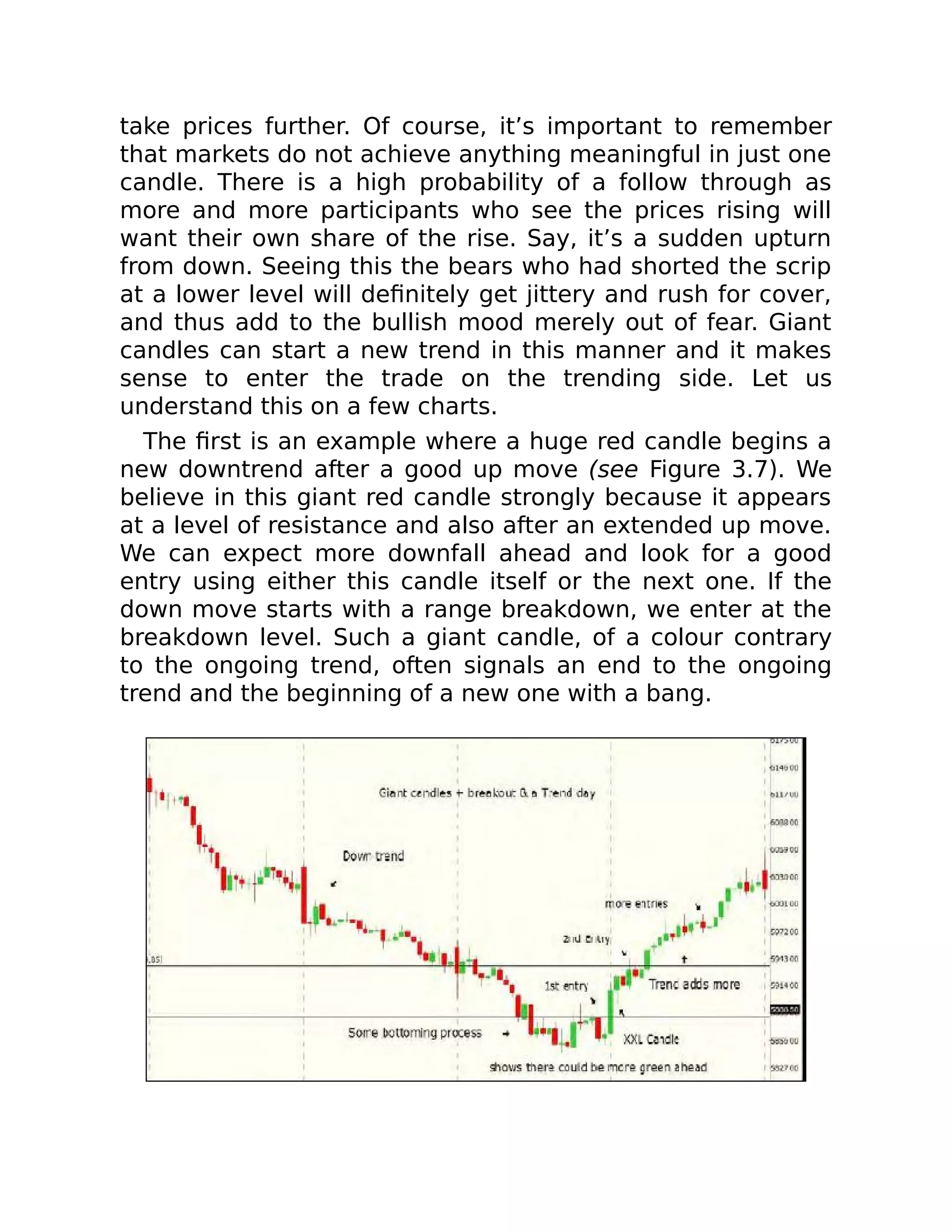 how to make money in intraday trading.pdf