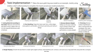How To Make Original Wax Model And Master Models For Jewelry Casting.pptx