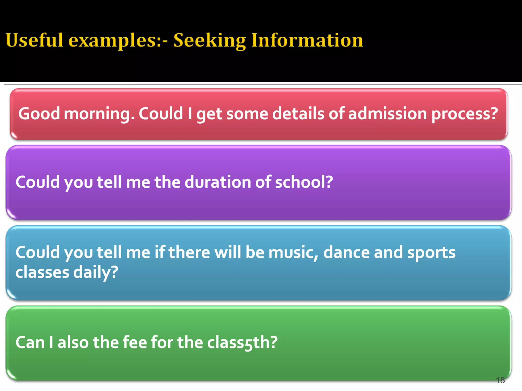 How to Make Polite Requests in English Language | PPT