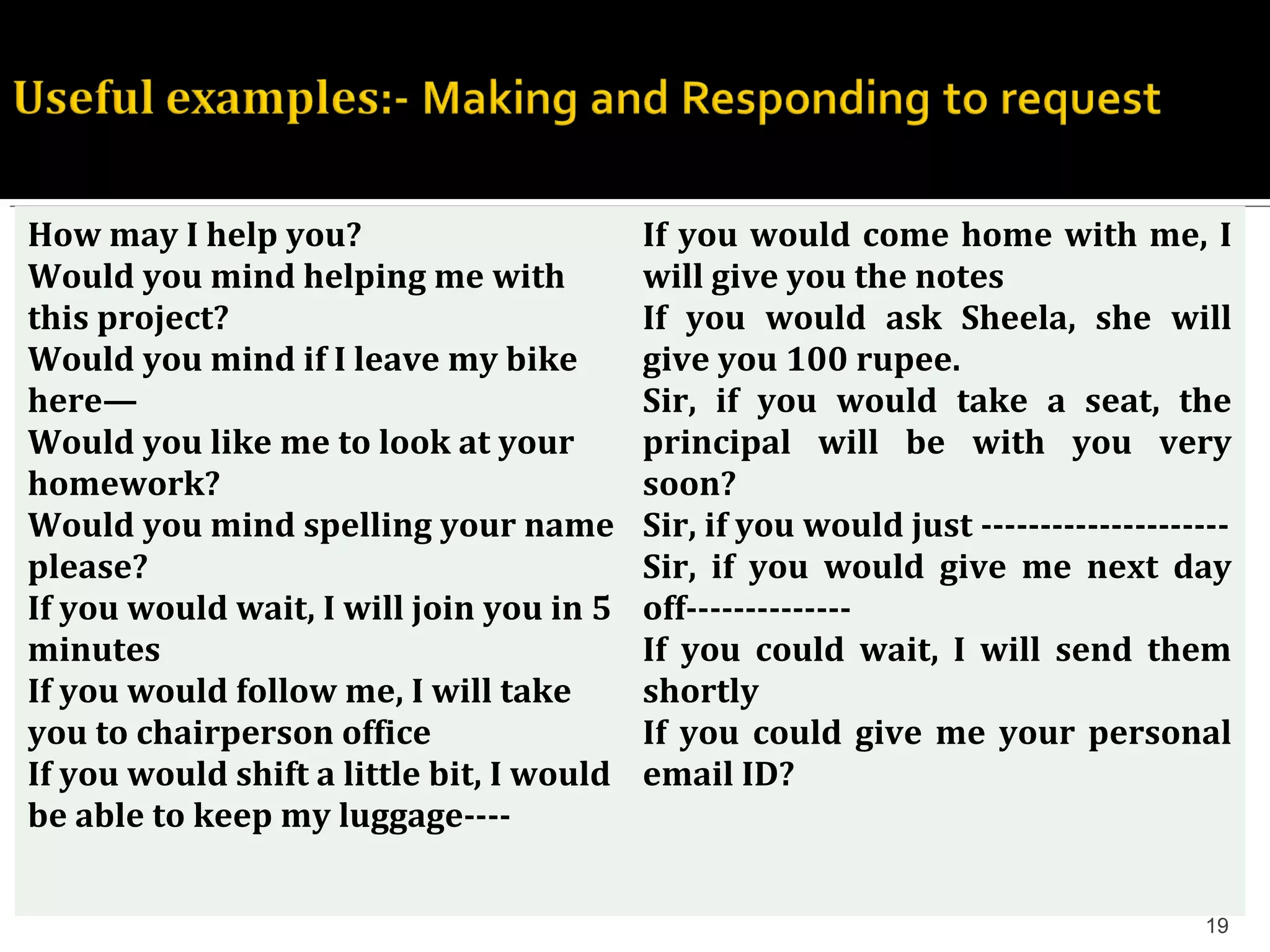 How to Make Polite Requests in English Language | PPT