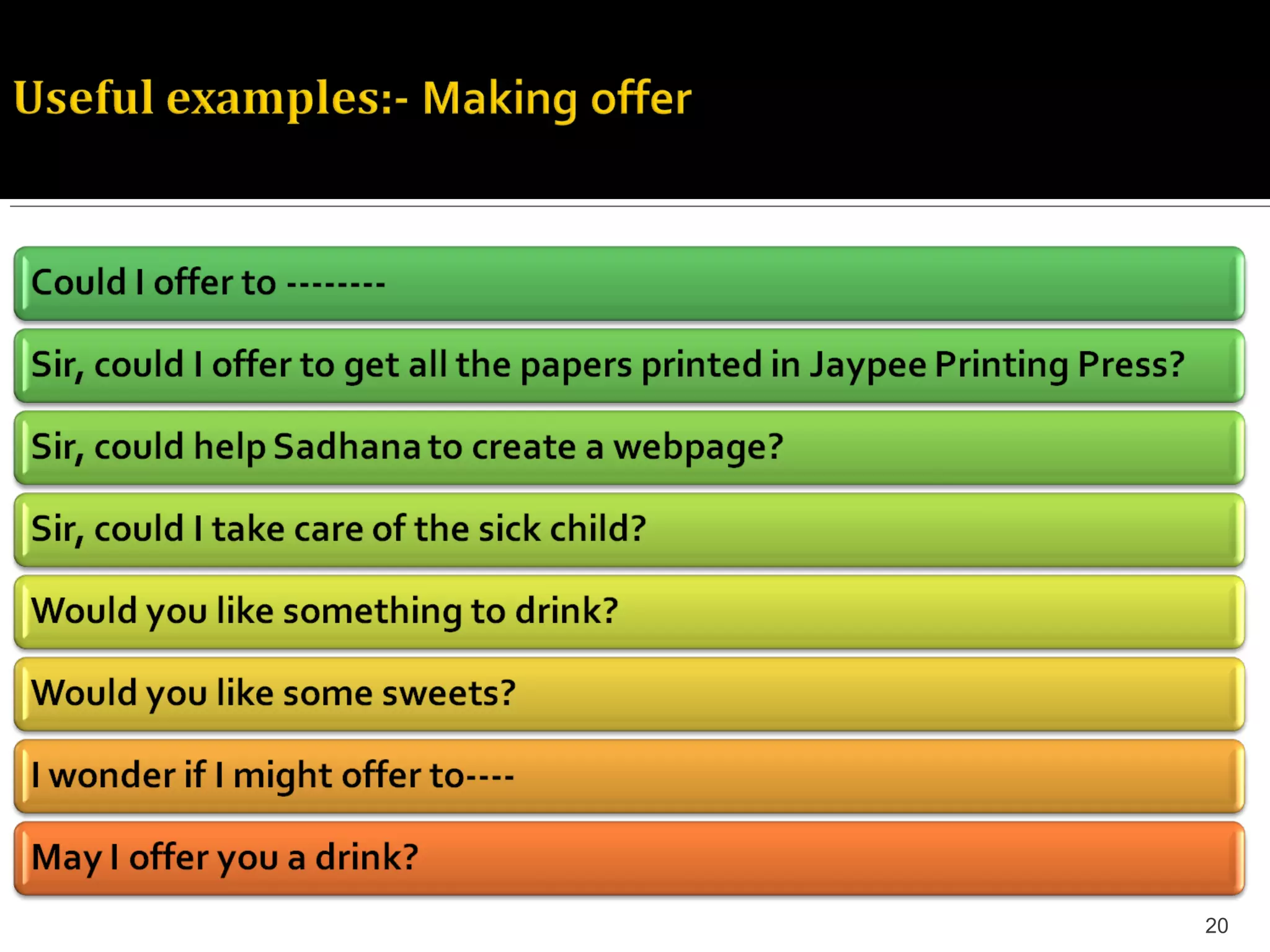 How to Make Polite Requests in English Language | PPT