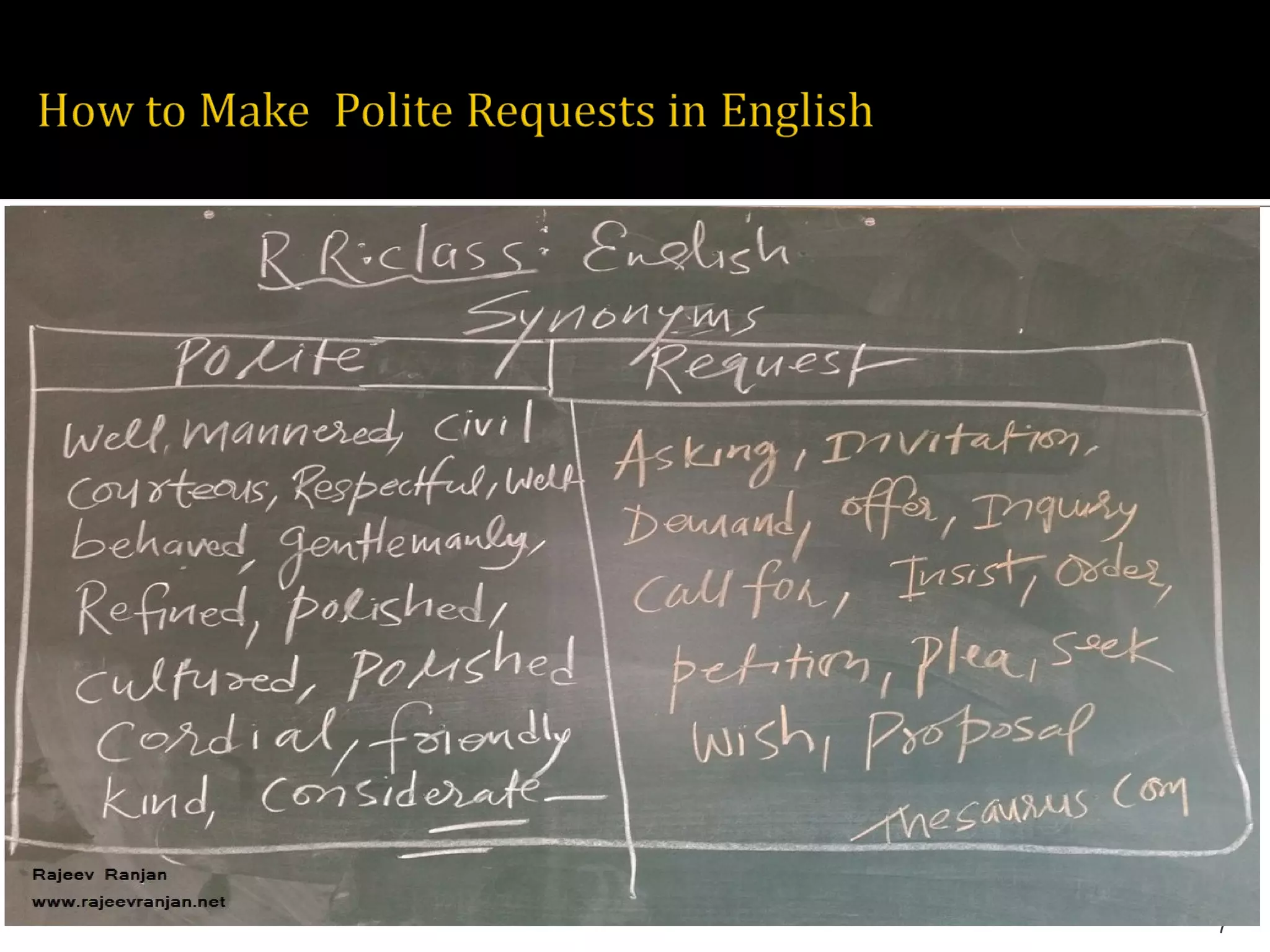 How to Make Polite Requests in English Language | PPT