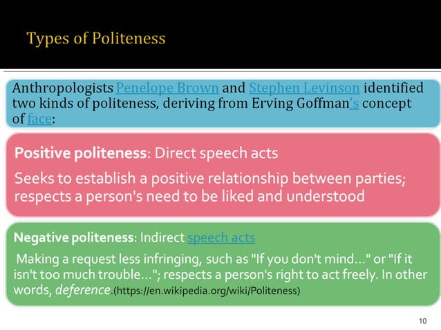 How to Make Polite Requests in English Language | PPT