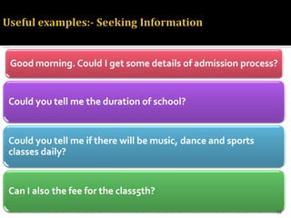 How to Make Polite Requests in English Language | PPT