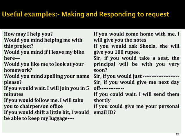 How to Make Polite Requests in English Language | PPT