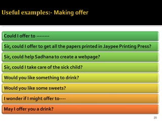 How to Make Polite Requests in English Language | PPT