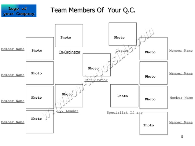How to make presentation for qc competition | PPT