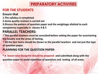 How to make question paper | PPT