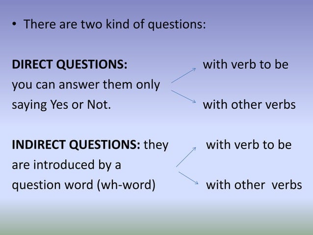 How to make questions | PPTX | Internet for Beginners | Internet