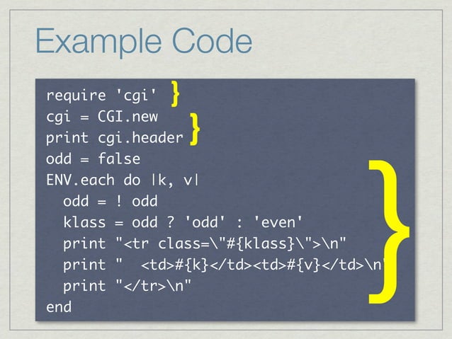 How to Make Ruby CGI Script Faster - CGIを高速化する小手先テクニック - | PDF | Programming Languages | Computing