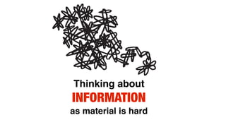 Abby Covert – How to make sense of any mess | PDF