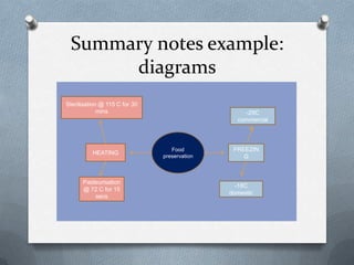 How to make summary notes | PPTX