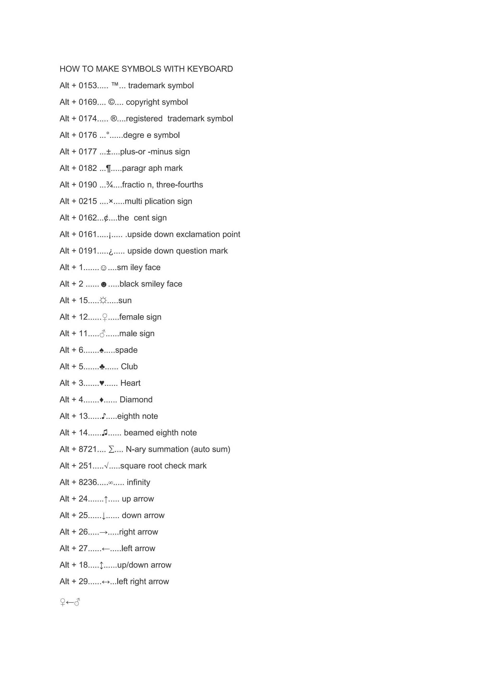 How to make symbols with keyboard | PDF