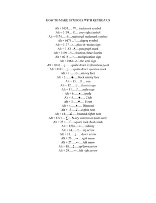 How to make symbols with keyboard | DOCX | Desktop Publishing ...