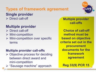How to make the most of framework agreements - Andrew Millross | PPTX