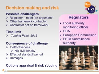 How to make the most of framework agreements - Andrew Millross | PPTX