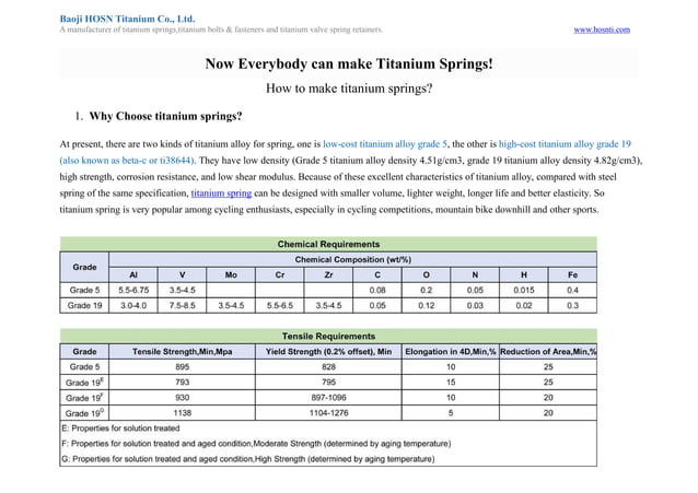How to make titanium spring | PDF