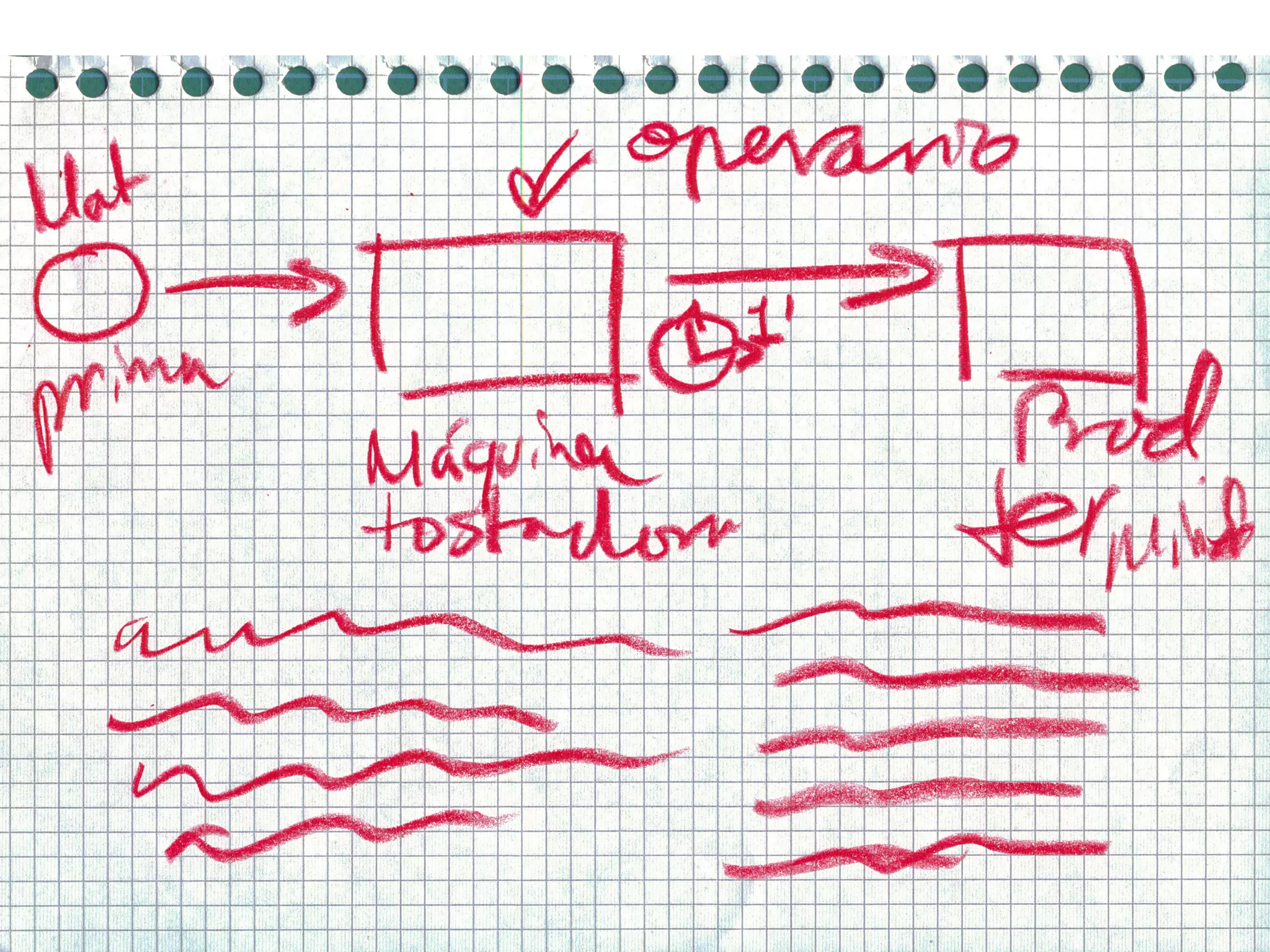 How To Make Toast | PPT