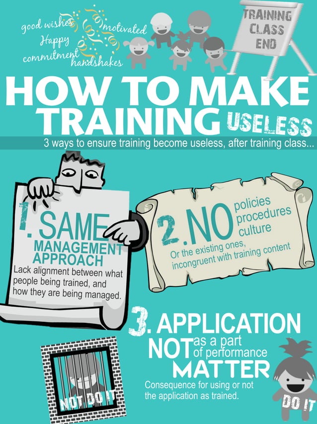 How to make training useless | PDF