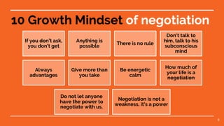 How to manage about negotiation | PPT