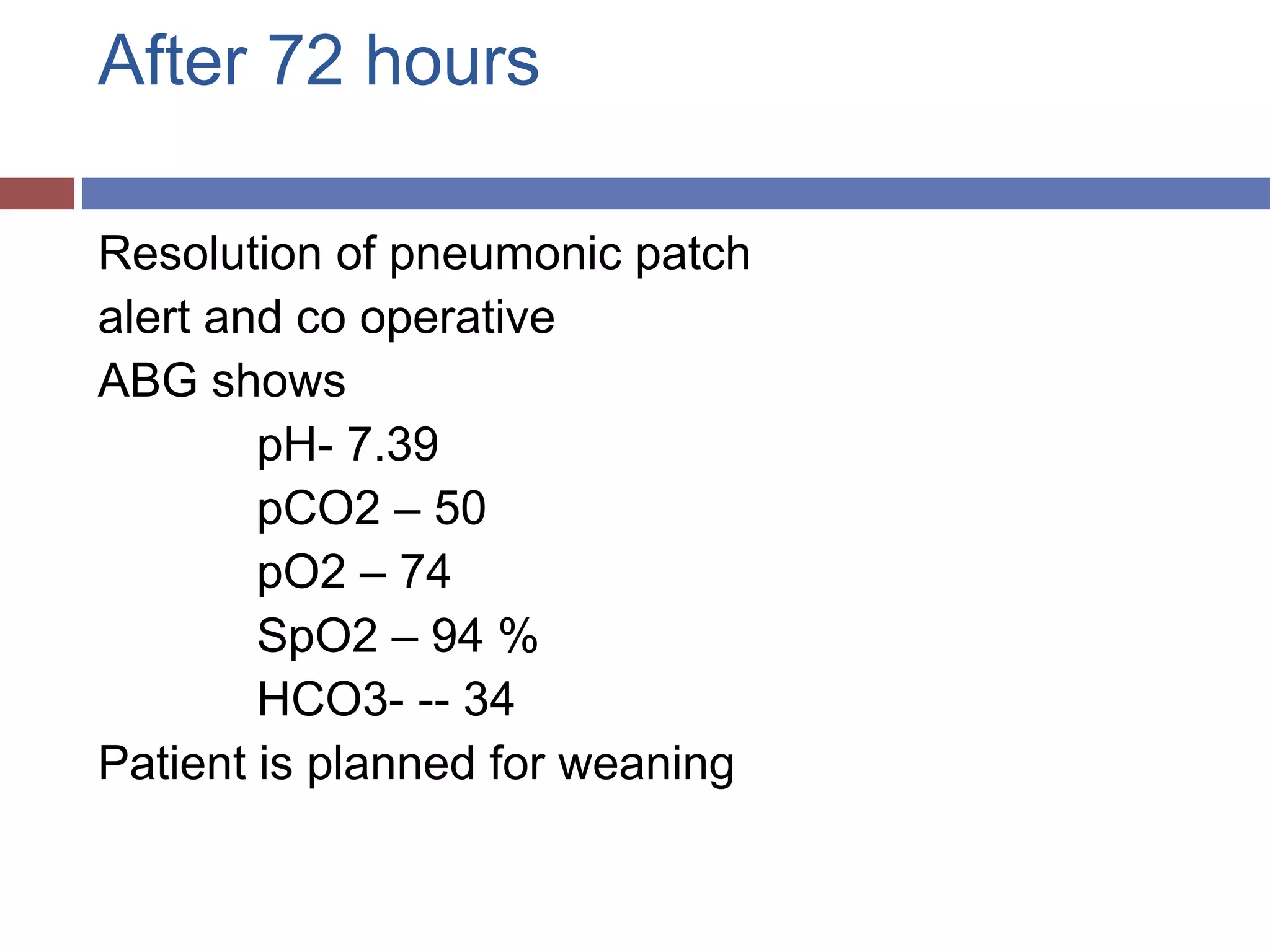Acute exacerbation of COPD | PPTX