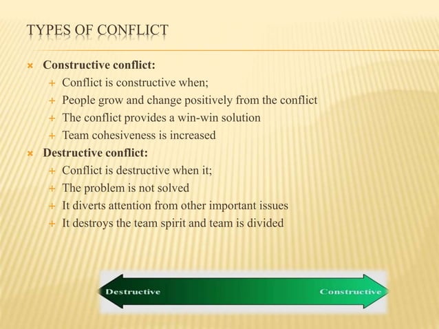 Conflict Management | PPT