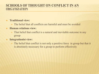 Conflict Management | PPT